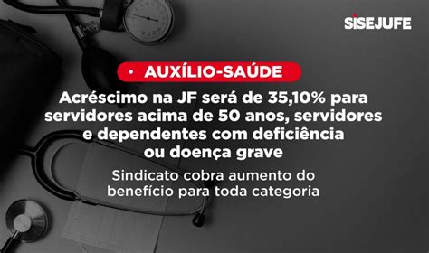 Auxílio Saúde Acréscimo Na Justiça Federal Será De 3510 Para