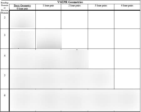 Angles Geometry Diagram Quizlet