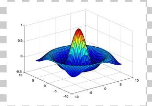 MATLAB Simulink MathWorks Programming Language Stateflow PNG Clipart