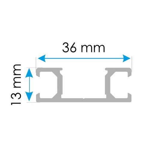 In2 Access Trade Website