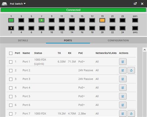 Unifi wps как включить