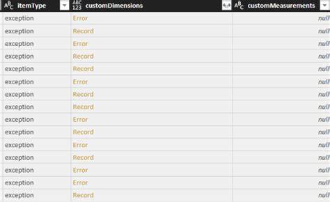 Powerbi Handling Empty Rowscells In Json Power Bi Querying Stack Overflow