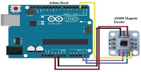 【花雕学编程】arduino动手做（225） as5600磁编码器 磁感应角度测量传感器 12bit高精度模块 makelog 造物记