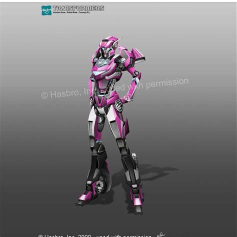 Pin On Transformers