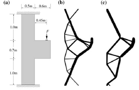 design domain and optimal topologies for the corbel structure a