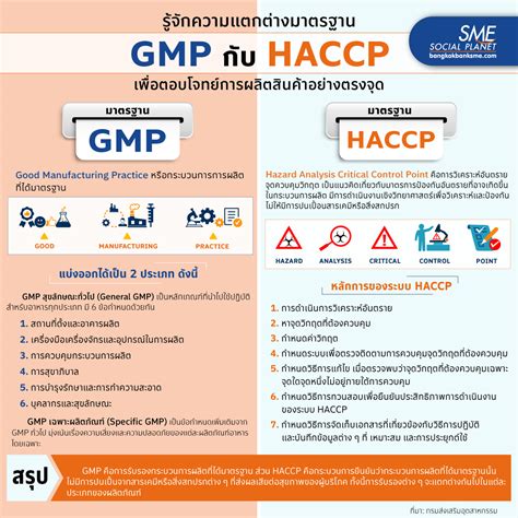 Bangkok Bank Sme รวมข้อมูล ข่าว สาระความรู้ เพื่อคนทำธุรกิจ เอสเอ็มอี