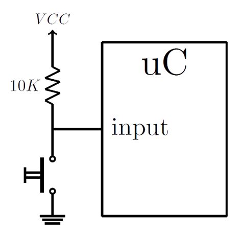 [tutorial] lesson 4 even more io applications codebender blog