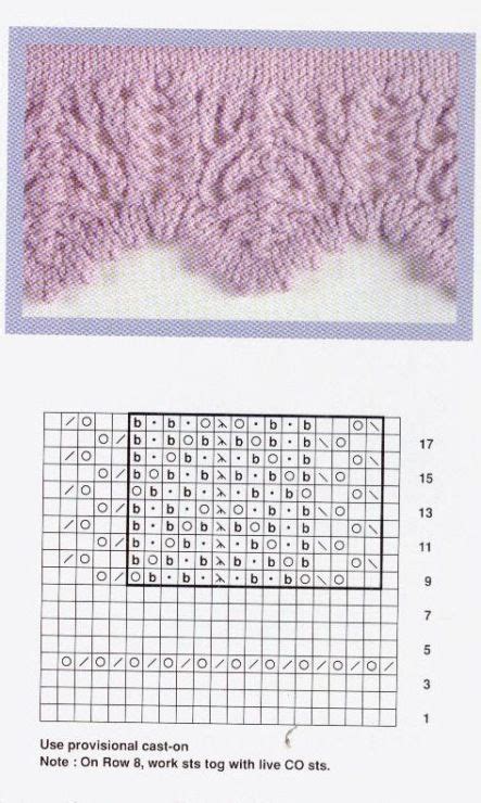 Photo 34 Elements Of Decor Aliny Схемы вязания Машинка для вязания Виды