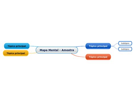 Mapa Mental Amostra Mind Map
