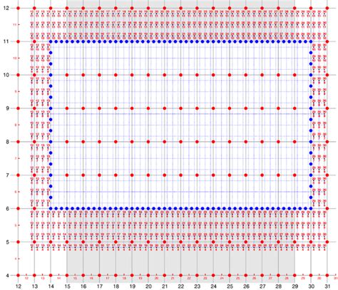 Nested Grids Wikiroms