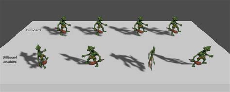 Shadows For Sprite3d With Billboard Enabled Always Face The Vector30
