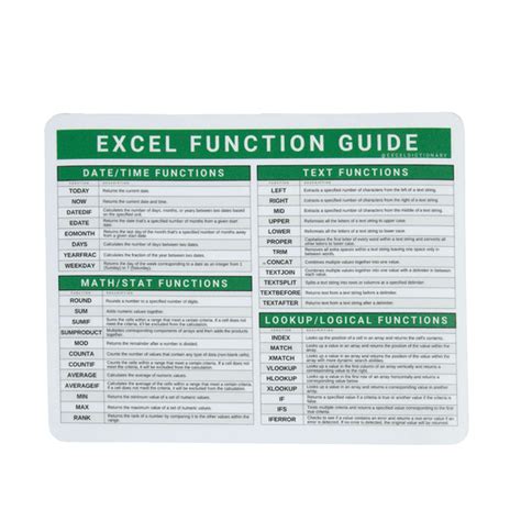 Merch Excel Dictionary