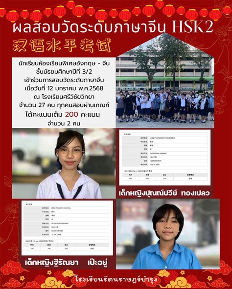 ขอแสดงความยินดี โรงเรียน รัตนราษฎร์บำรุง เพจหลัก