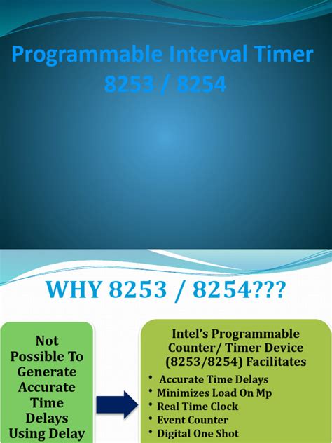 Programmable Interval Timer 8253 / 8254 | PDF