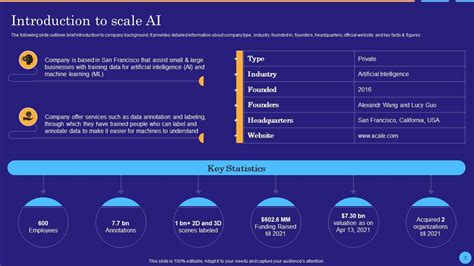 Scale AI Data Labeling And Annotation Platform AI CD PPT Slide