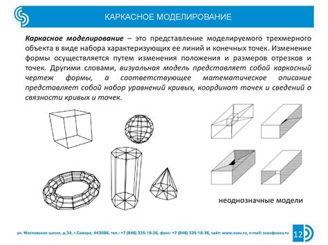 Жизненный цикл продукта Роль геометрического моделирования лекция 1