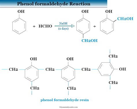 Properties Of Phenol Formaldehyde Resin At Jonathan Richardson Blog