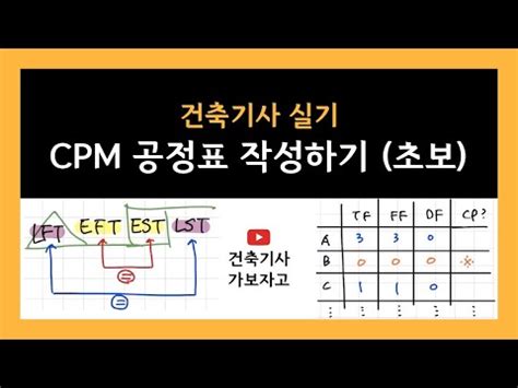 건축기사 실기 CPM 공정표 작성하기 독학 초보 건축기사 공정표 작성 요령