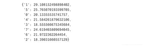 Xgboost实战与调参优化xgeots Csdn博客
