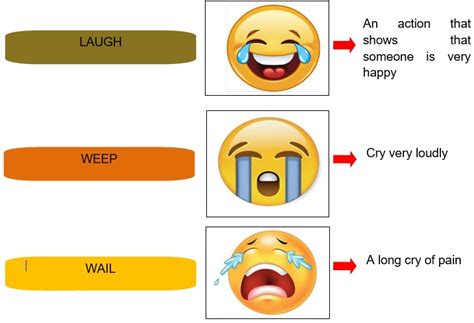 Word Meaning For Class 1 Word и Excel помощь в работе с программами