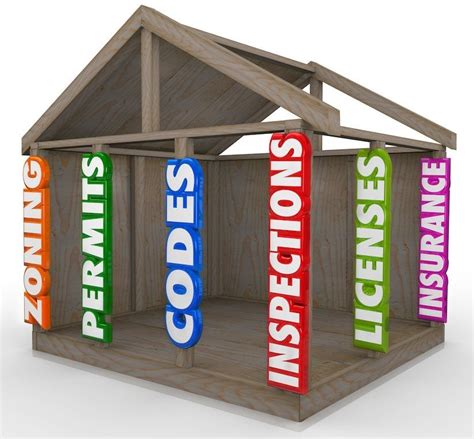 Understanding Zoning Laws And Building Codes For Your Log Cabin