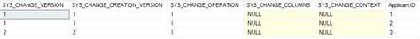 Change Tracking Sql Sith The Dark Side Of Sql