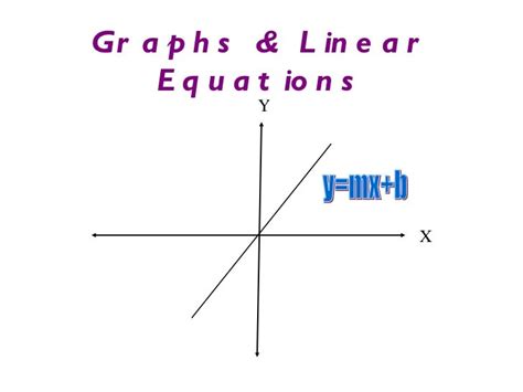 Linear Equations 2 2 A Graphing And X Y Intercepts