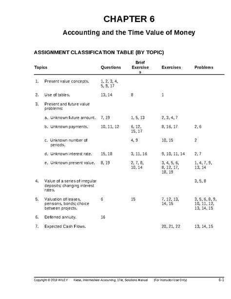 ch06 manual solution copyright © 2019 wiley kieso intermediate