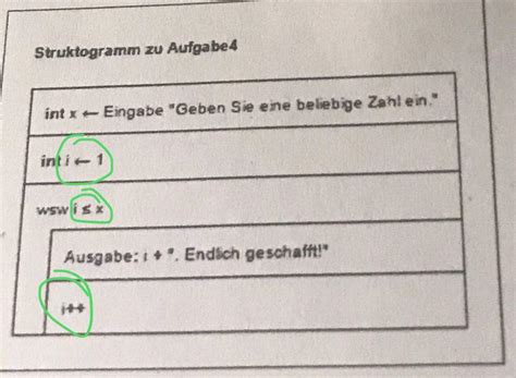 Kann Mir Jemand Erklären Wie Man Auf Das I Kommt Java Javascript