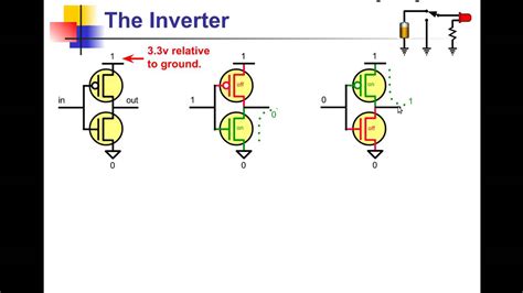 Digital Logic 2 Transistors To Gates Youtube