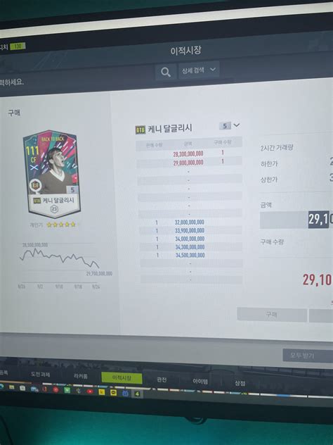 Fc 온라인 인벤 달글리시 방탄 Fc 온라인 인벤 자유게시판