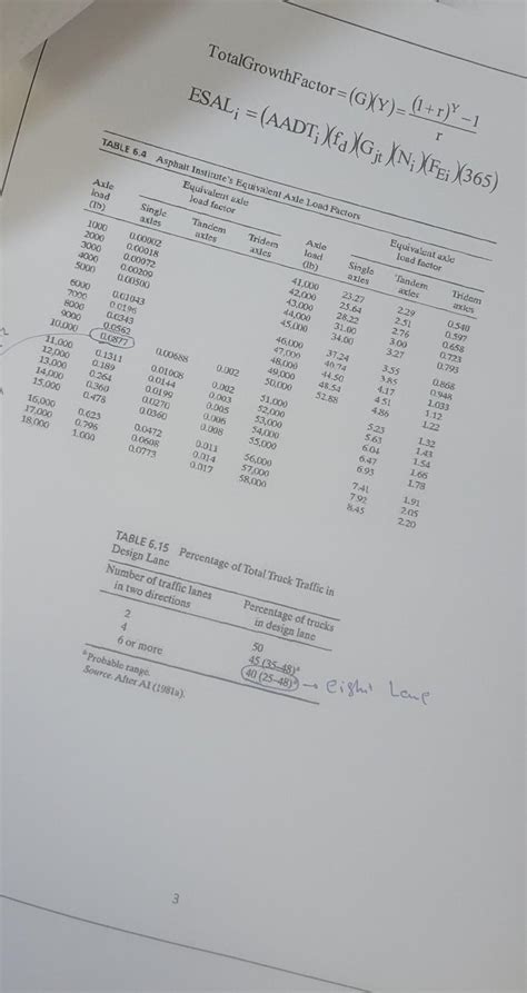 Solved An Eight Lane Flexible Pavement Divided Highway Is To
