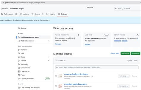 Lost Write Access To Credentials Plugin Issue 3797 Jenkins Infra