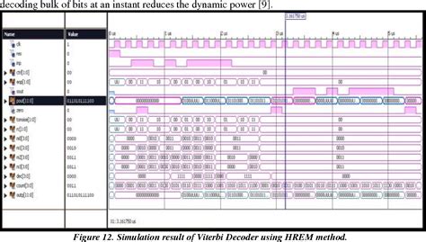 Figure From Design Of Asynchronous Viterbi Decoder Using Hybrid