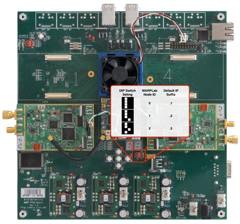 Warplab6gettingstarted Warp Project