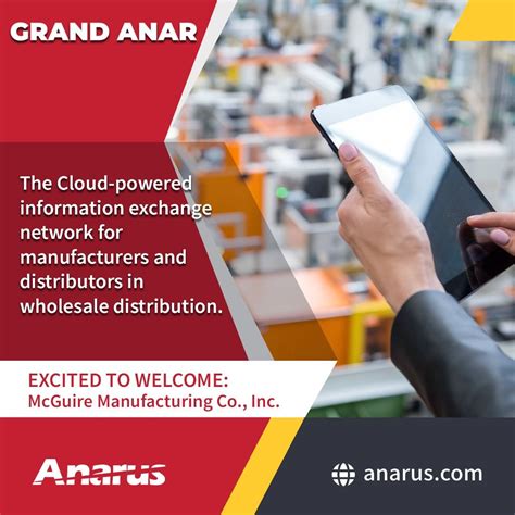 Anarus On Linkedin Plumbing Hvac Manufacturers Distributors
