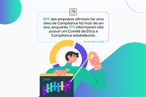 Compliance Empresarial O Que é E Como Aplicá Lo Na Sua Organização