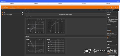 Part1 论文解读：如何利用最近很火的深度学习来识别建筑年代和风格？ 知乎