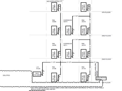 Mep Drafting And Designing Upwork