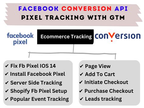 Facebook Ads Pixel Conversion Api With Tag Manager