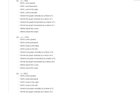 Solved Explain How The Following Graphs Are Obtained From