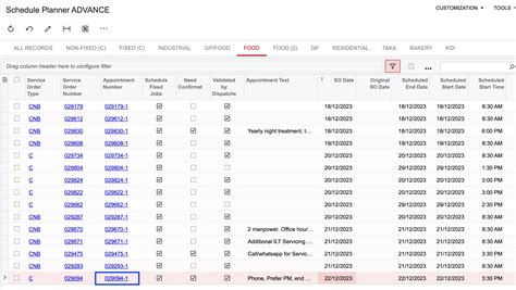 Missing Entries In Gi Visual Issue Community