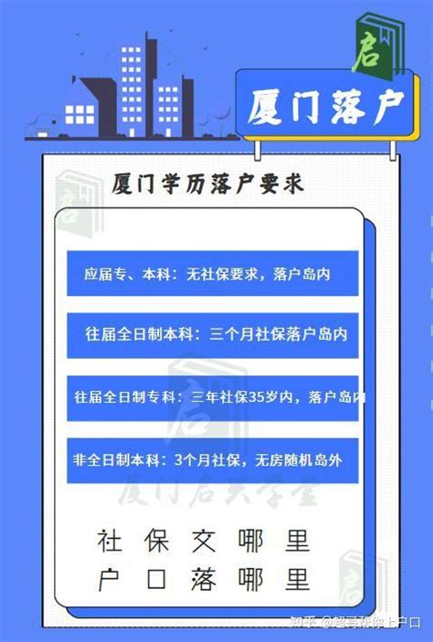 厦门学历落户想要落户岛内看这里~！ 知乎