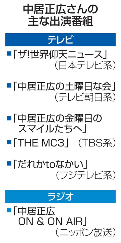 動画【中居正広】ツッコミどころ満載コメント全文を徹底解説！「暴力はなし」「示談で解決」「支障なく芸能活動」で墓穴！中居に「フジテレビは関与せず