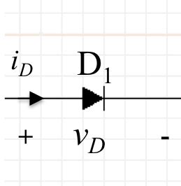 Solved Consider The Diode D1 Shown In Figure 7 1 The Diode Is A Course Hero