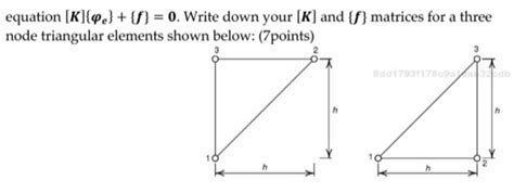 Solved Consider Poissons Equation With Dirichlet