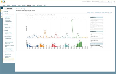 Revolutionizing Your Data Analysis Introducing New Visualizations With Tableau