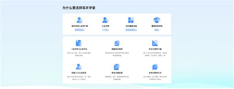 瓴羊认证