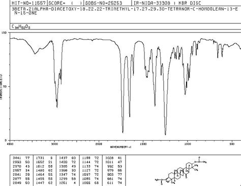 C a Homo norgammacer en one bis acetyloxy β α CI IR
