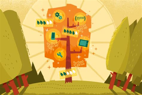 How We Learned To Built Hardware The Agile Way Developer Nation Blog